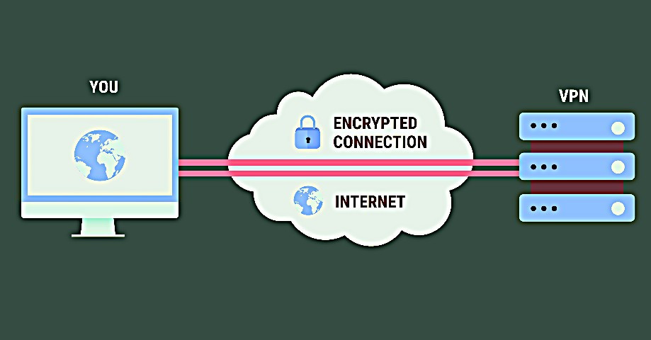 5 Reasons to prefer VPN over Proxy – TGDaily