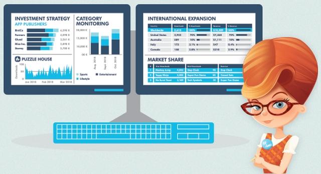 App Annie releases two new app analytics tools – TGDaily