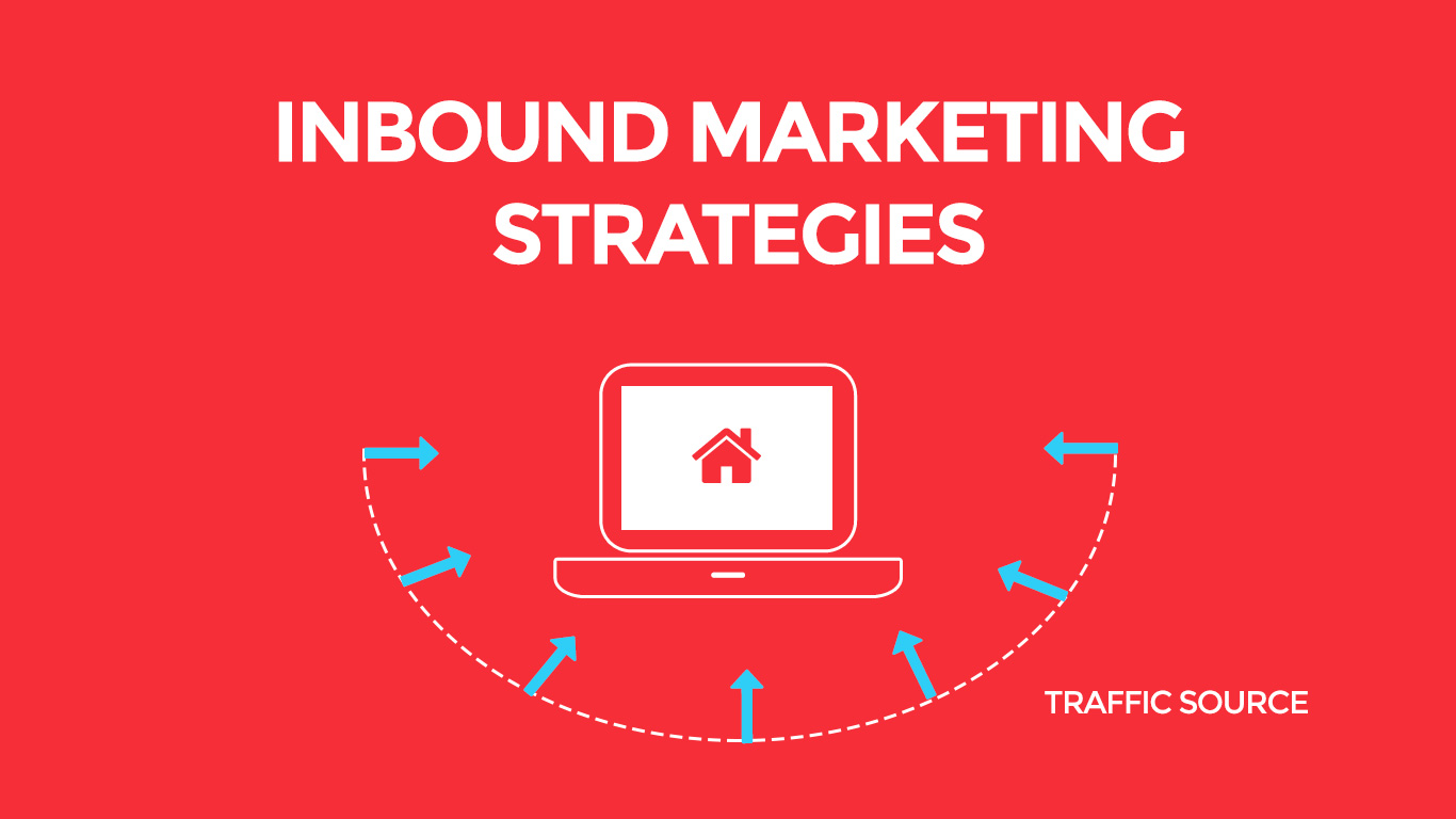 Critical components of Inbound Marketing – TGDaily