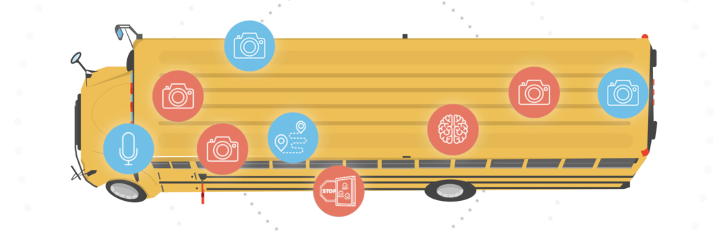 BusPatrol Explain How Technology Can Benefit the Inside of the Bus and ...